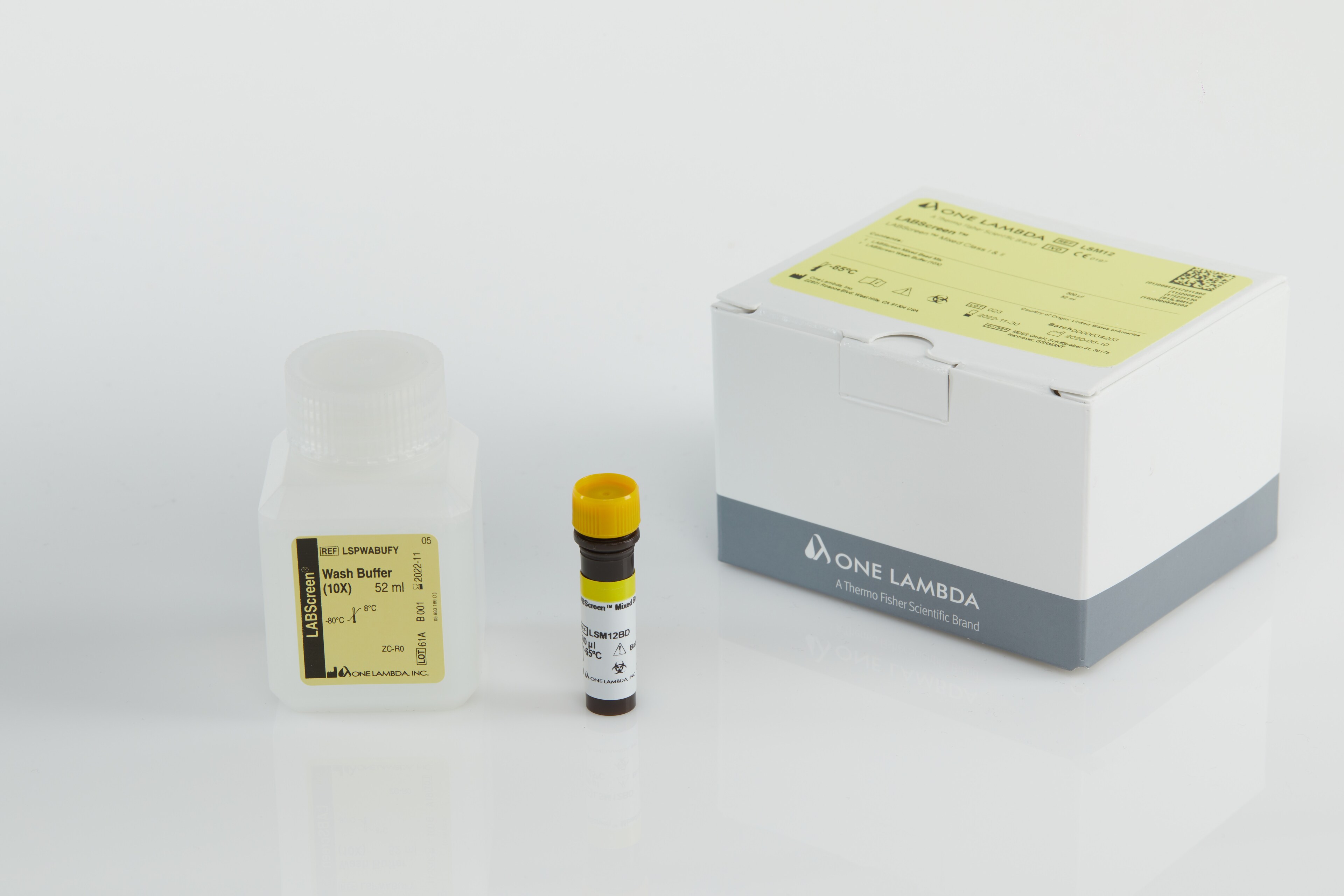 LABScreen Mixed Class I & II | One Lambda